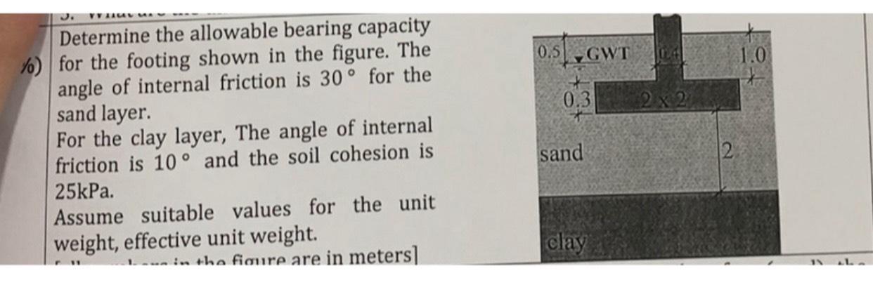 Solved Determine the allowable bearing capacityfor the | Chegg.com