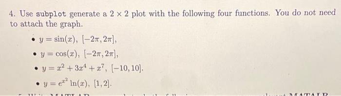 Solved 4. Use subplot generate a 2 x 2 plot with the | Chegg.com