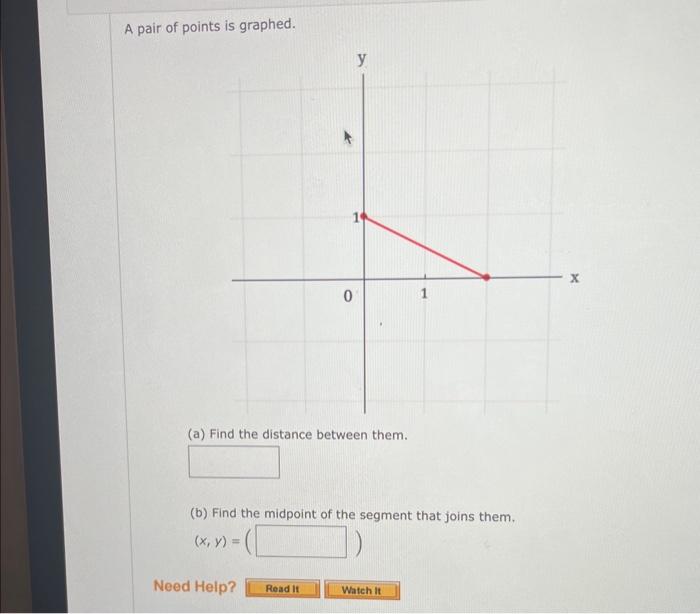 Solved A pair of points is graphed. (a) Find the distance | Chegg.com