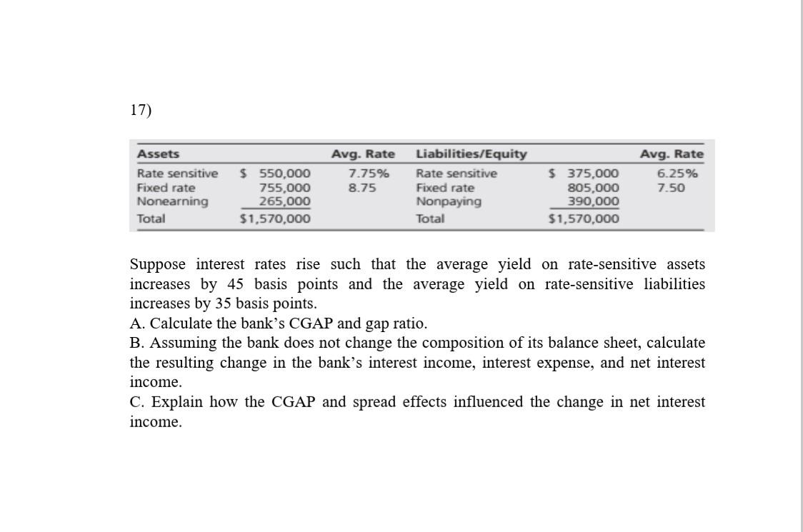 Solved 17) Assets Rate sensitive Fixed rate Nonearning Total | Chegg.com