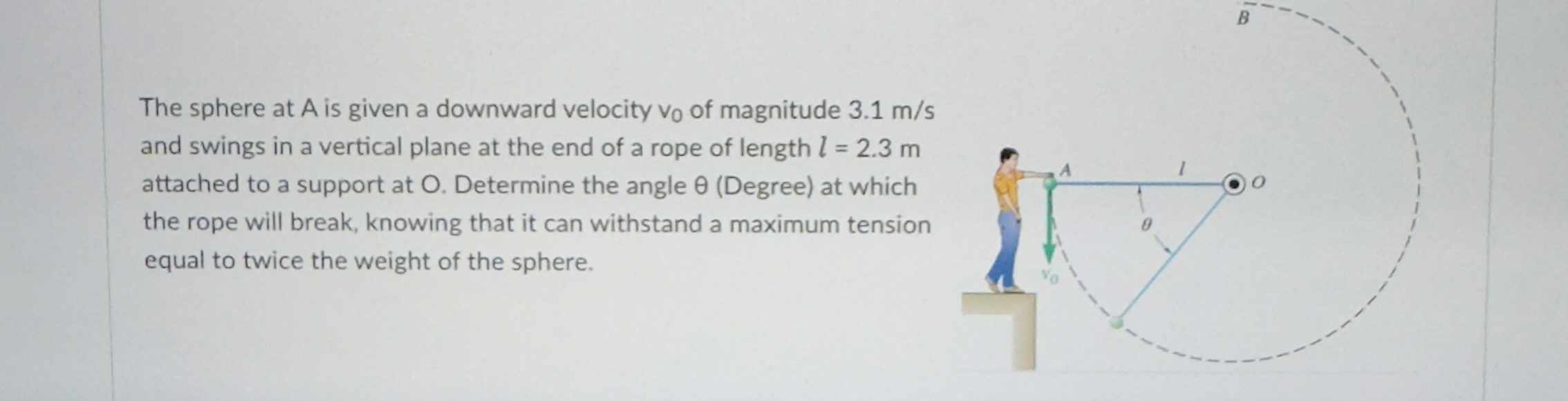 Solved The sphere at A ﻿is given a downward velocity v0 ﻿of | Chegg.com