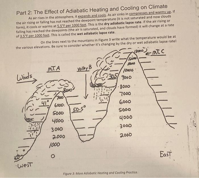 Solved Part 2: The Effect of Adiabatic Heating and Cooling | Chegg.com