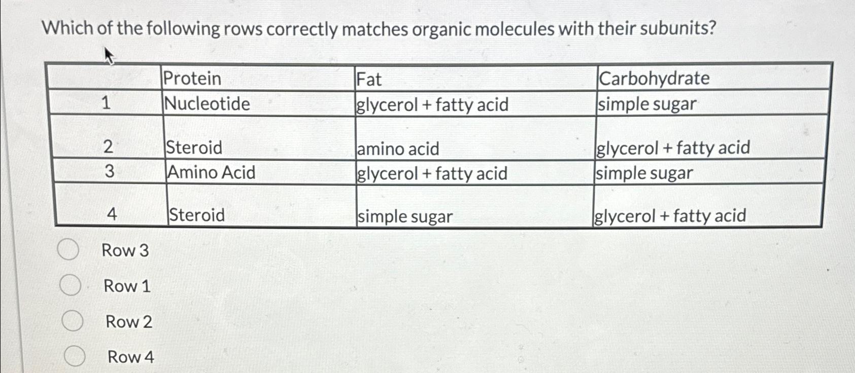 Solved Which of the following rows correctly matches organic | Chegg.com