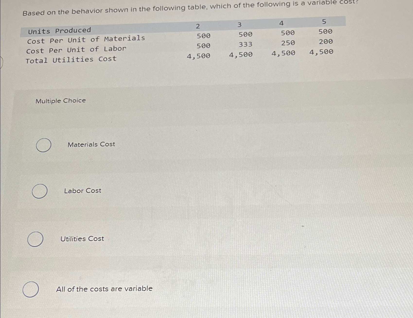 Based on the behavior shown in the following table, | Chegg.com