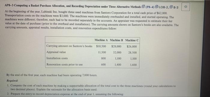 Solved AP8-3 Computing a Basket Purchase Allocation, and | Chegg.com