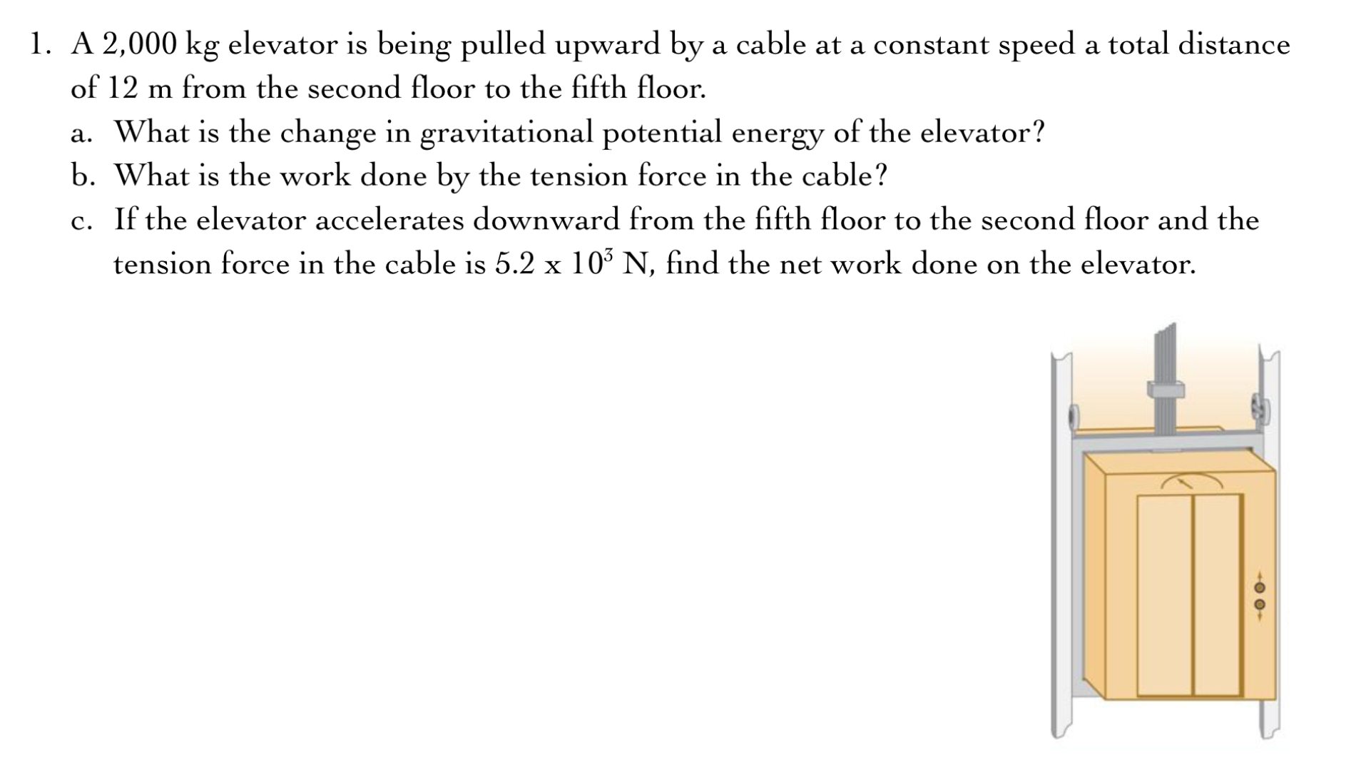 A 2,000kg ﻿elevator is being pulled upward by a cable | Chegg.com