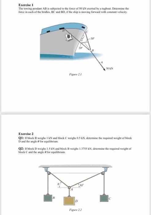 Solved Exercise 1 The towing pendant AB is subjected to the | Chegg.com