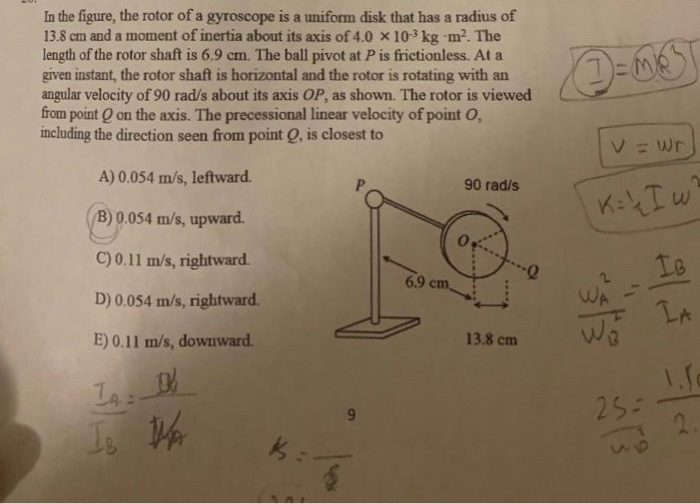 Solved In the figure, the rotor of a gyroscope is a uniform | Chegg.com