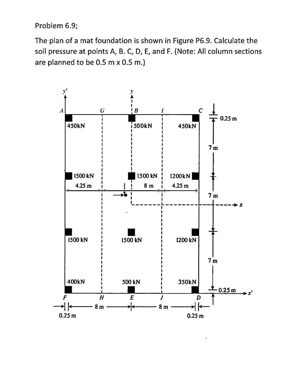 Solved Problem 6.9; The plan of a mat foundation is shown in | Chegg.com