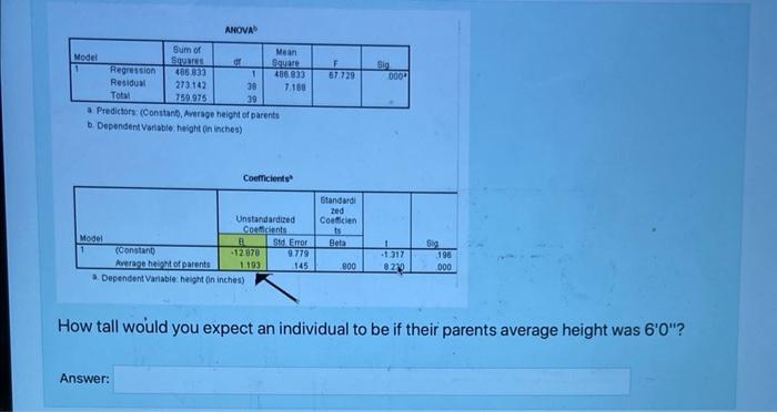 Solved a redictors: (Constanf, Average height of parents b. | Chegg.com