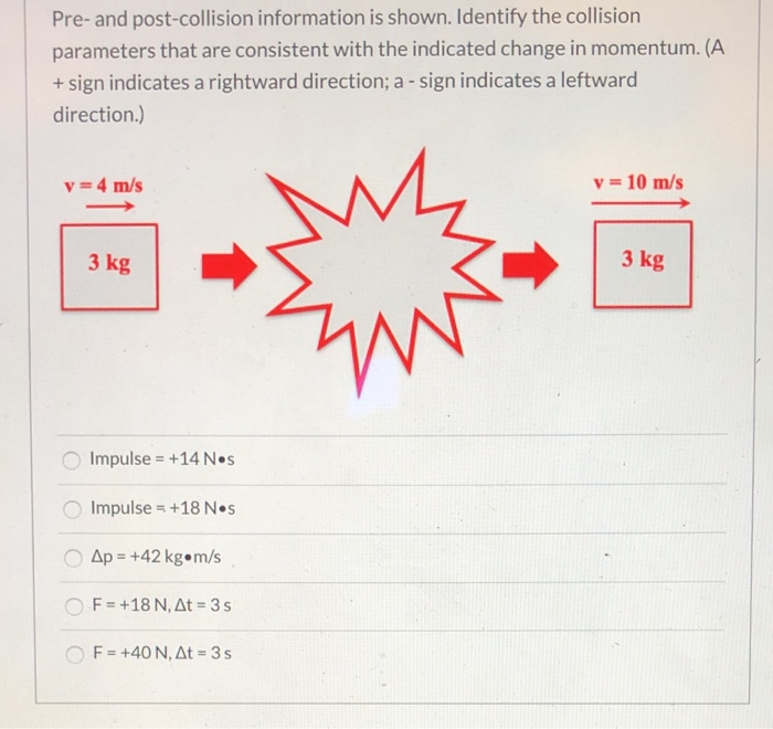 Solved Pre- and post-collision information is shown. | Chegg.com