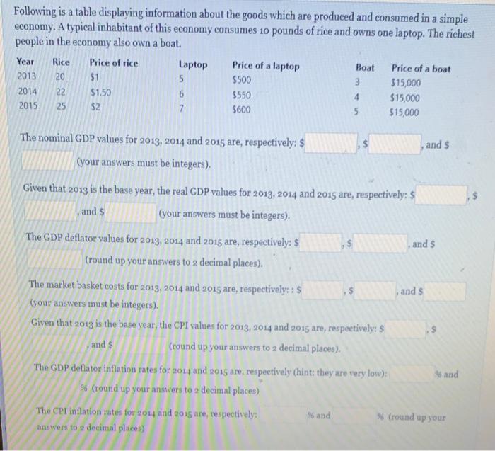Solved Following is a table displaying information about the | Chegg.com