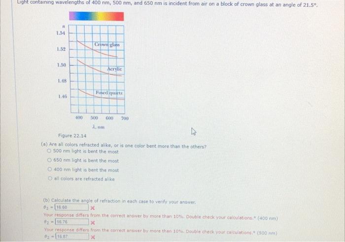Solved Light containing wavelengths of 400 nm, 500 nm, and | Chegg.com