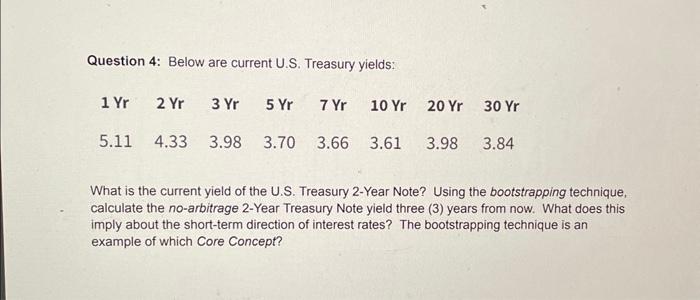 Solved Question 4: Below are current U.S. Treasury yields: | Chegg.com
