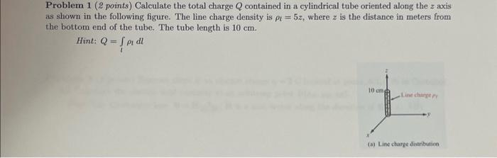 Solved Problem 1 ( 2 points) Calculate the total charge Q | Chegg.com