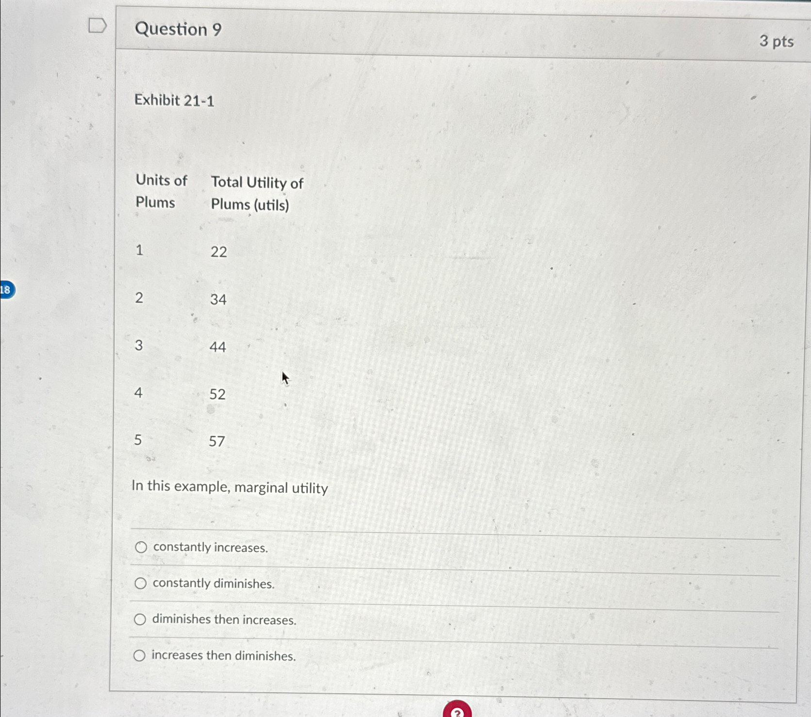 Solved Question 93ptsExhibit 21-1Units of Total Utility of | Chegg.com
