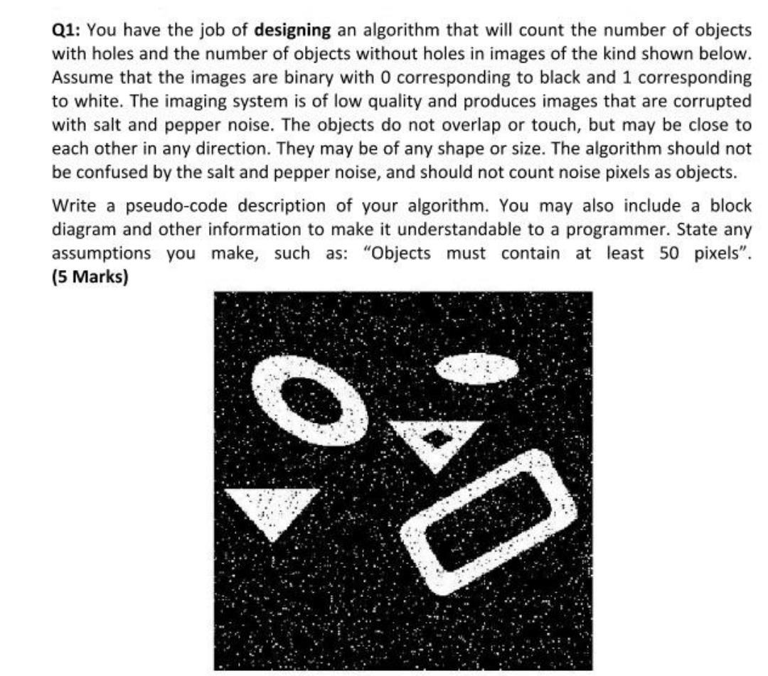 Solved Q1: You have the job of designing an algorithm that | Chegg.com
