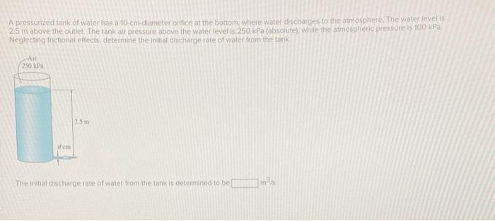 Solved A pressurized tank of water has a 10 -cnt-daneter | Chegg.com
