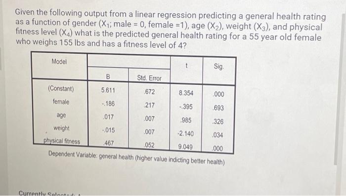 Solved Given the following output from a linear regression | Chegg.com