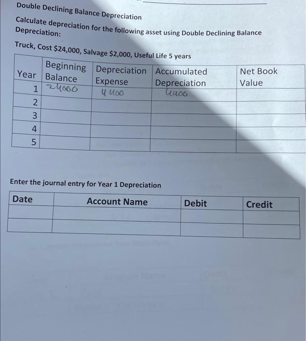 Solved Double Declining Balance Depreciation Calculate | Chegg.com