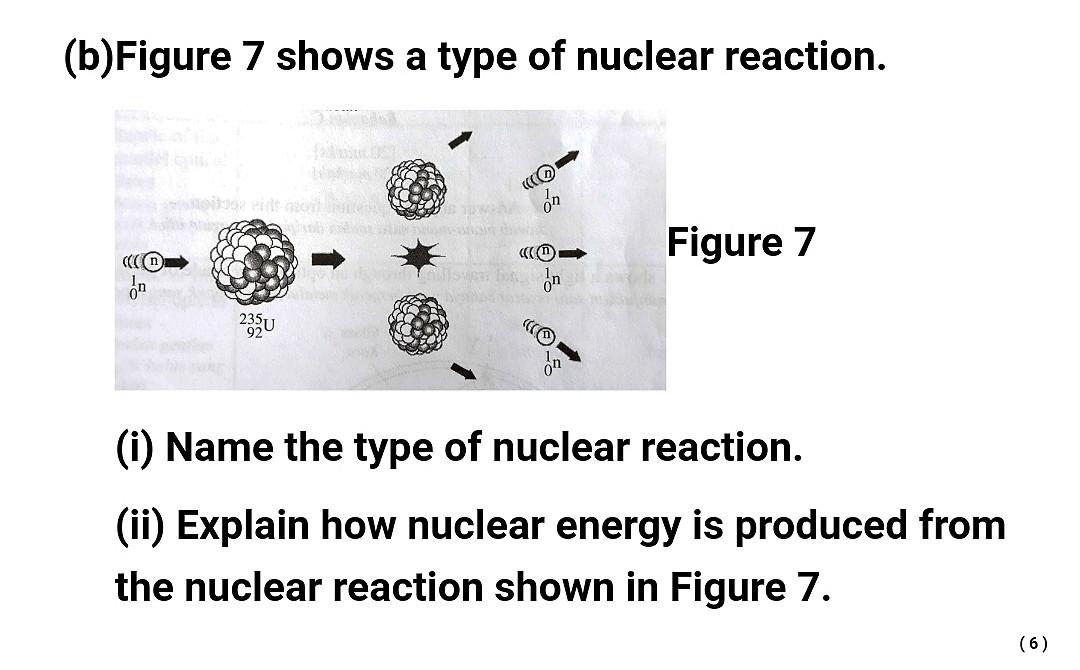 Solved (b)Figure 7 shows a type of nuclear reaction. (i) | Chegg.com