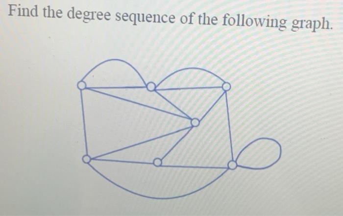 Solved Find the degree sequence of the following graph. | Chegg.com