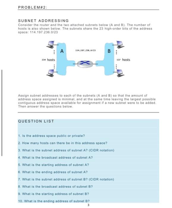 Solved SUBNET ADDRESSING Consider the router and the two | Chegg.com