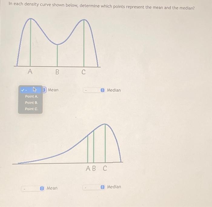 Solved In each density curve shown below, determine which | Chegg.com