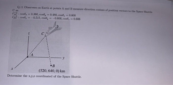 Solved Q.11 Observers on Earth at points A and B measure | Chegg.com