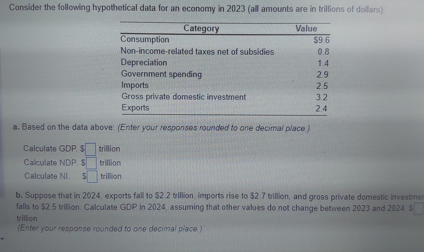 Solved Consider the following hypothetical data for an | Chegg.com