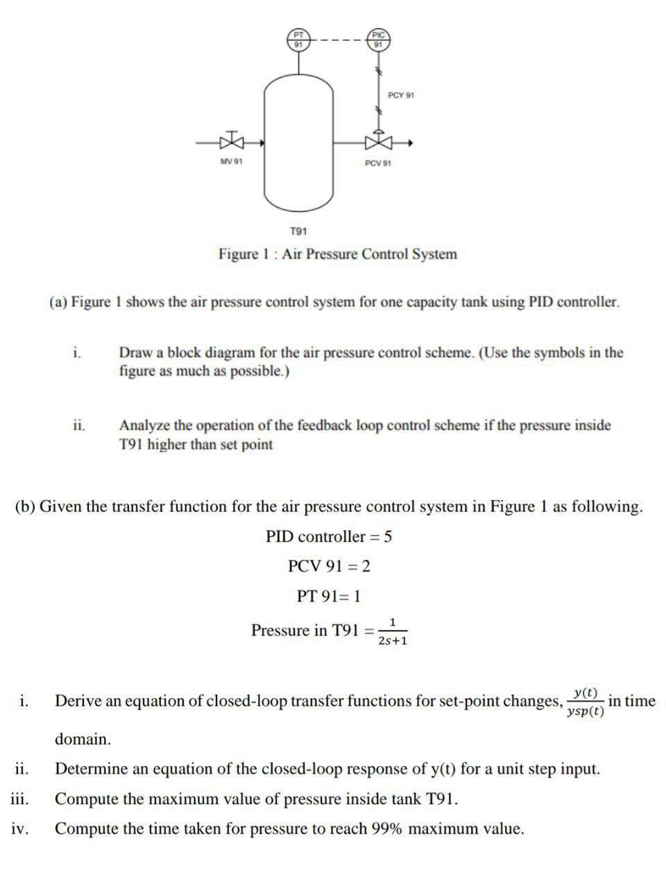 Solved PT 91 PIC 91 PCY 91 MV 91 PCV 91 T91 Figure 1: Air | Chegg.com