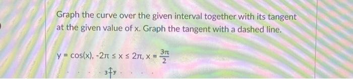 Solved Graph the curve over the given interval together with | Chegg.com