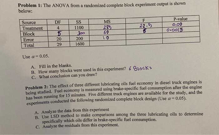 Problem 1 The Anova From A Randomized Complete Block 