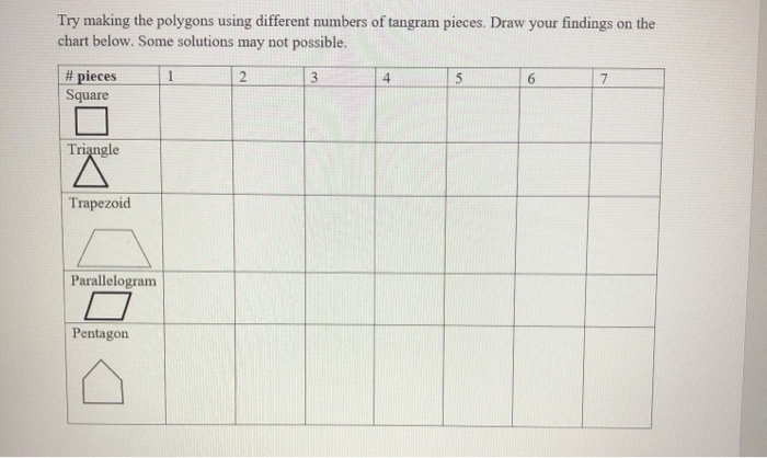 Solved Try making the polygons using different numbers of | Chegg.com