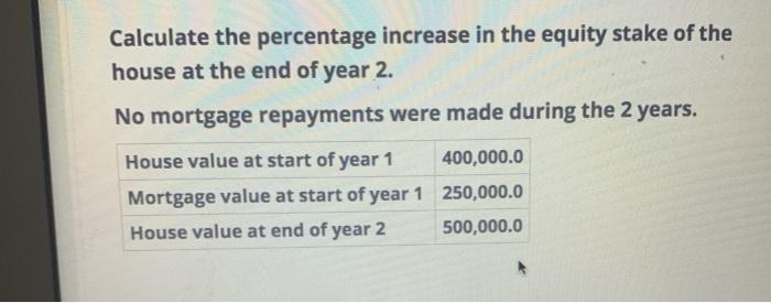 Solved Calculate the percentage increase in the equity stake | Chegg.com