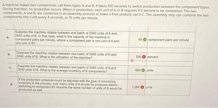 Solved A machine makes two components, call them types A and | Chegg.com