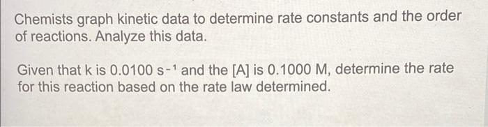 Solved Chemists graph kinetic data to determine rate | Chegg.com