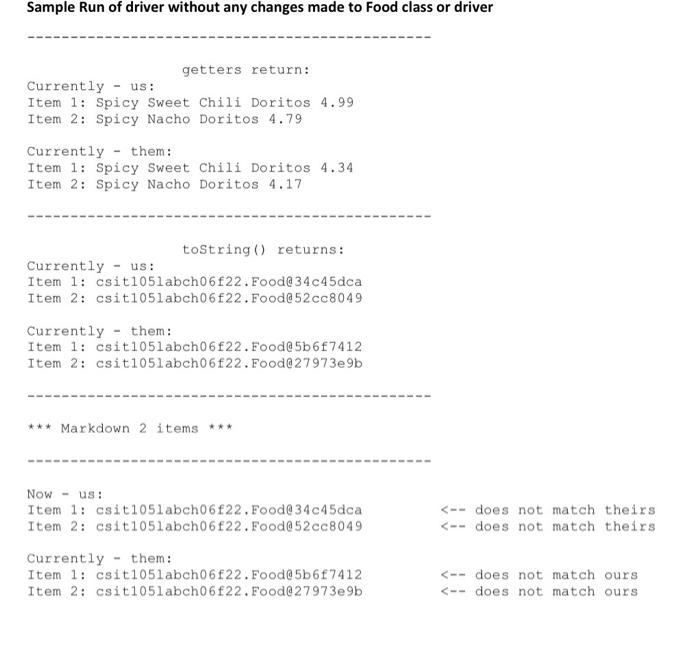 toString() method in Food Create the toString() | Chegg.com