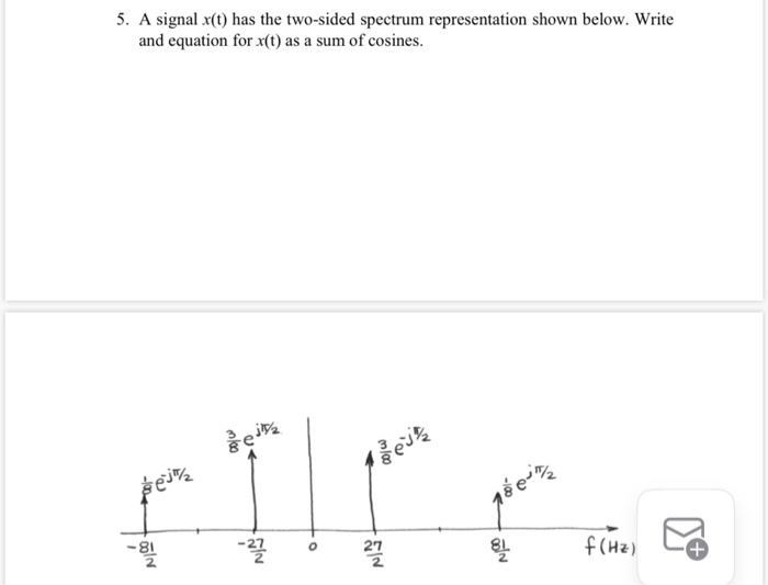Solved 5. A signal x(t) has the two-sided spectrum | Chegg.com