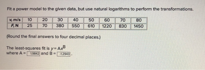 Solved Fit a power model to the given data, but use natural | Chegg.com