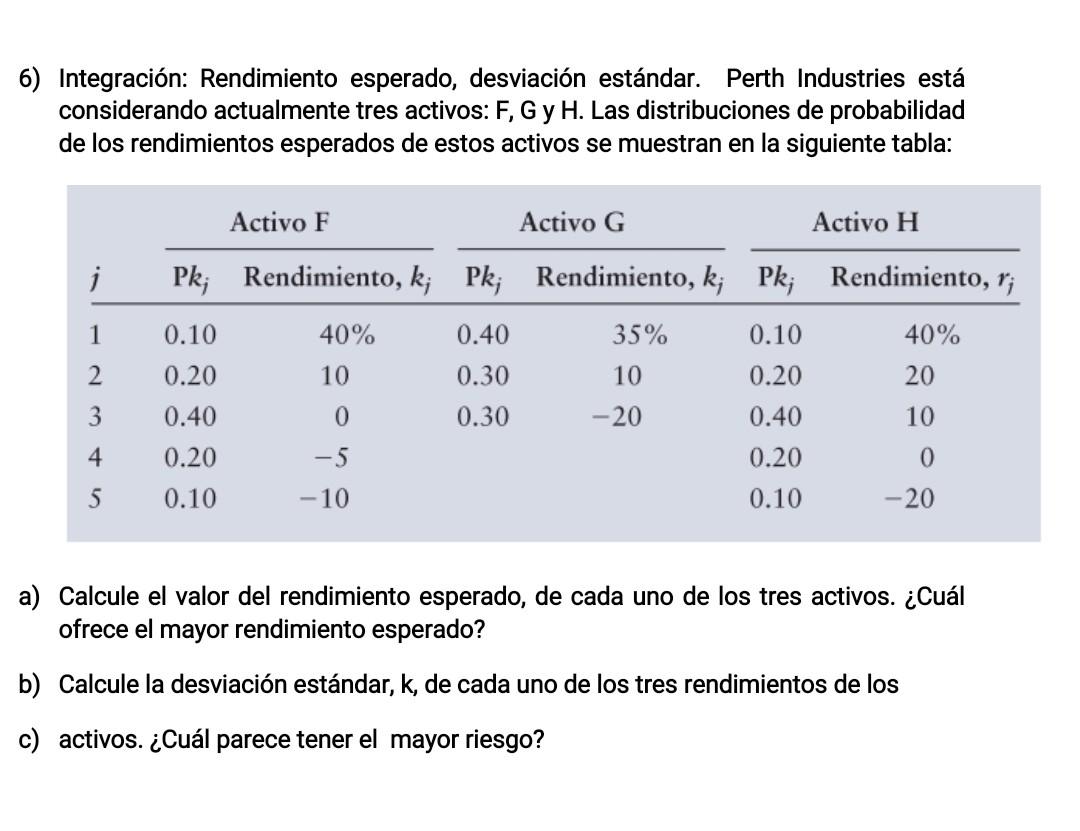 Solved 6) Integración: Rendimiento esperado, desviación | Chegg.com