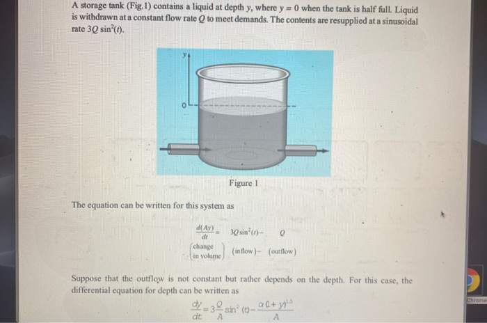 Solved A storage tank (Fig. 1) contains a liquid at depth y, | Chegg.com