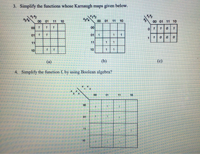 Solved 3. Simplify the functions whose Karnaugh maps given | Chegg.com