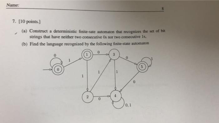 Solved 7. [10 points.] (a) Construct a deterministic | Chegg.com
