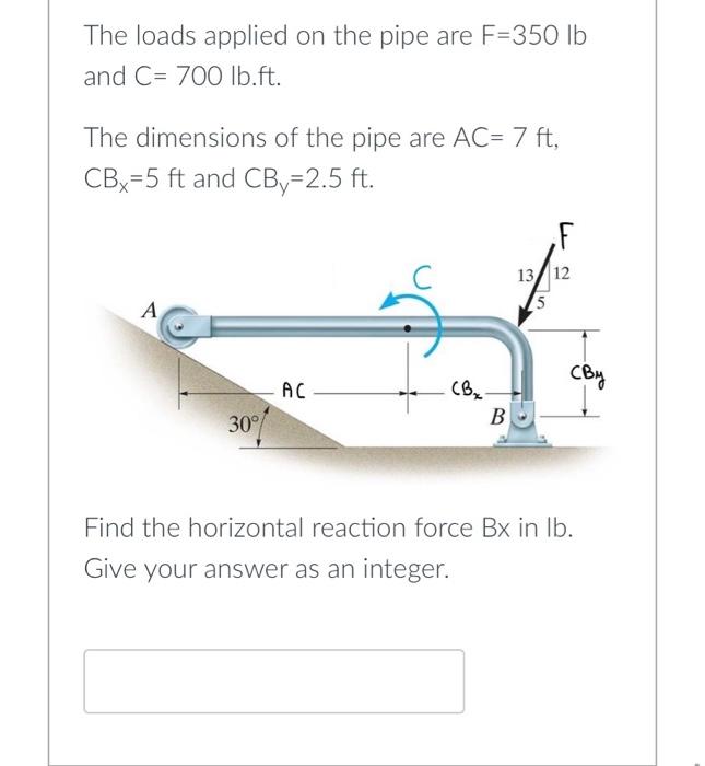 Solved The loads applied on the pipe are F=350lb and | Chegg.com