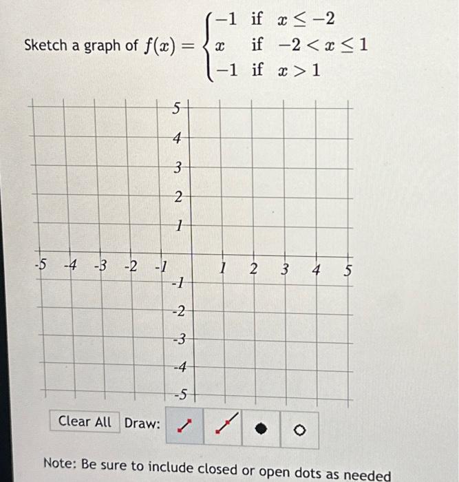 Solved Sketch a graph of f(x) = = -5 -4 -3 -2 -1 5 4 3 2 1 | Chegg.com