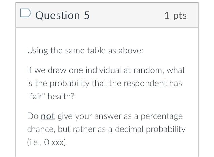 Solved Question 6 1pts Using the table above (one last | Chegg.com