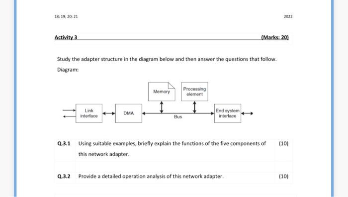Solved Study the adapter structure in the diagram below and | Chegg.com