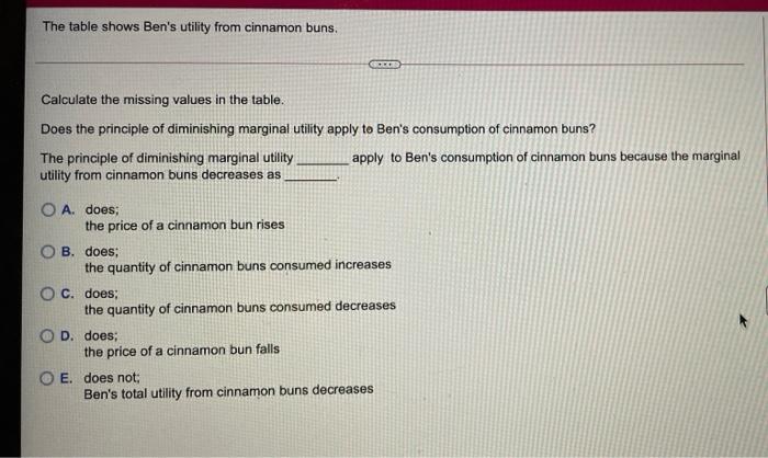 Solved The table shows Ben's utility from cinnamon buns. | Chegg.com
