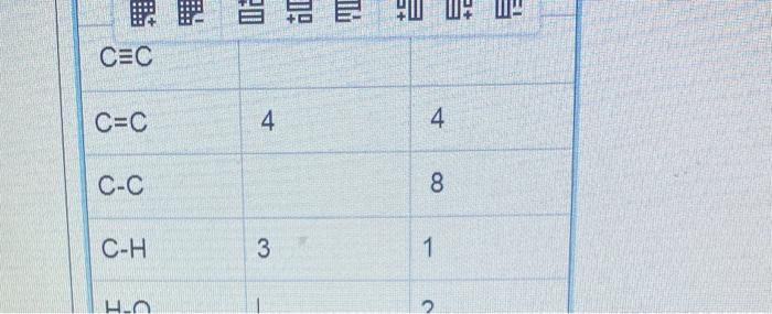 Solved Given the reaction: C2H4+3O2→2CO2+2H2O Use Lewis | Chegg.com